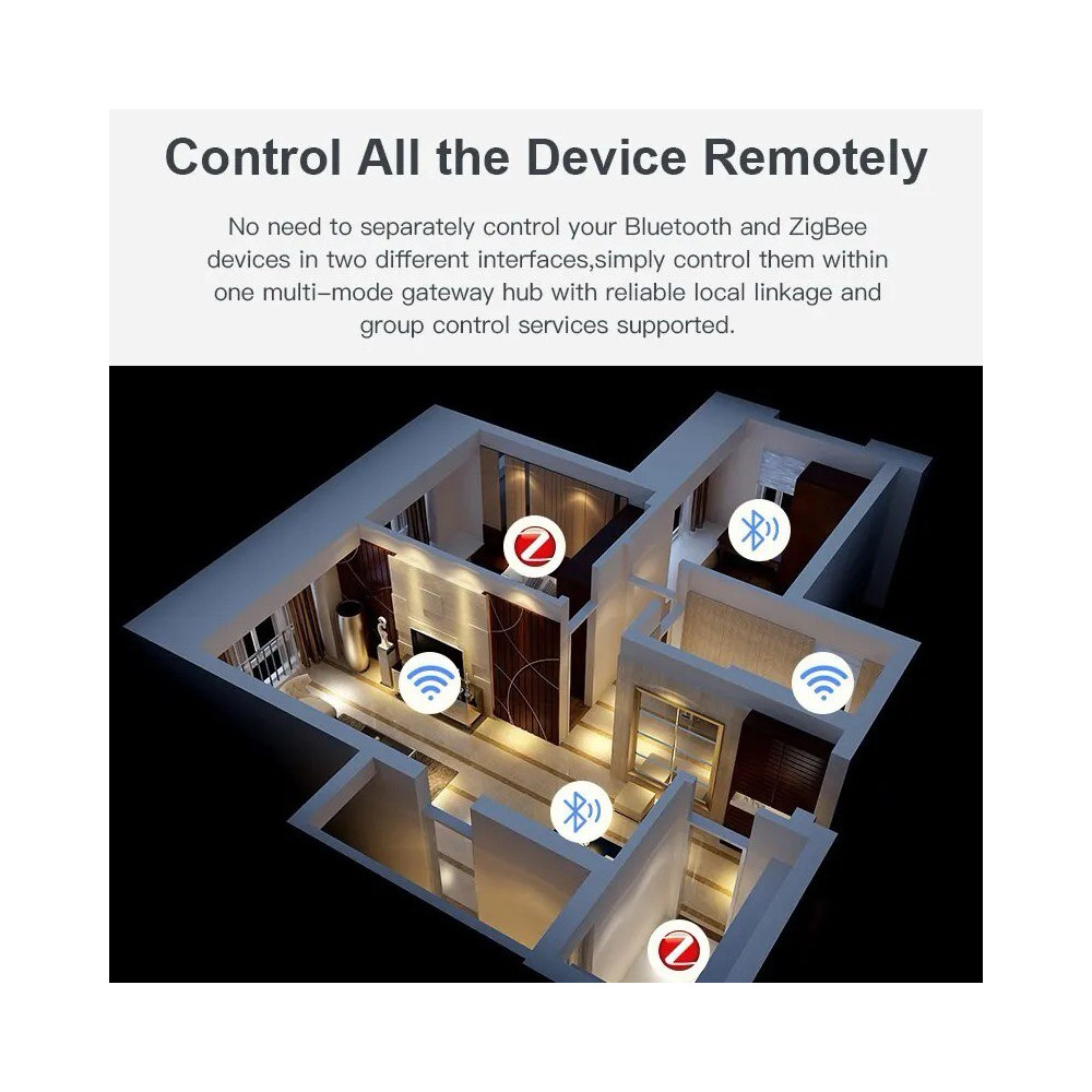 Tuya WiFi, ZigBee, Bluetoot - Hub