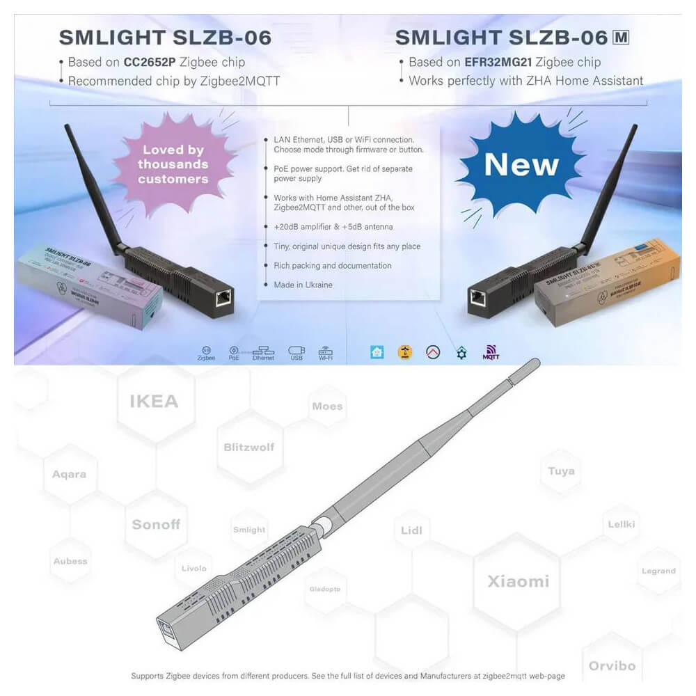 SLZB-06 – Zigbee 3.0 to Ethernet, USB, a WiFi adapter ,PoE ...
